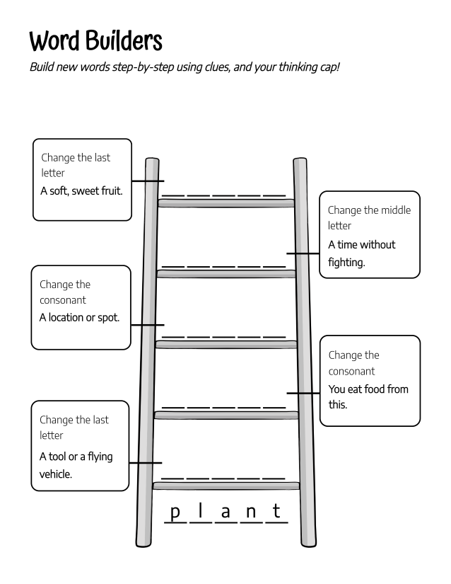 Word Ladder Worksheets Generator – Word Ladder Worksheets Generator