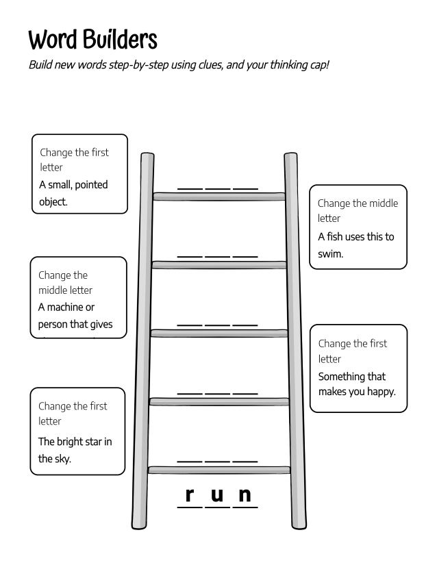 Word Ladder Worksheets Generator – Word Ladder Worksheets Generator