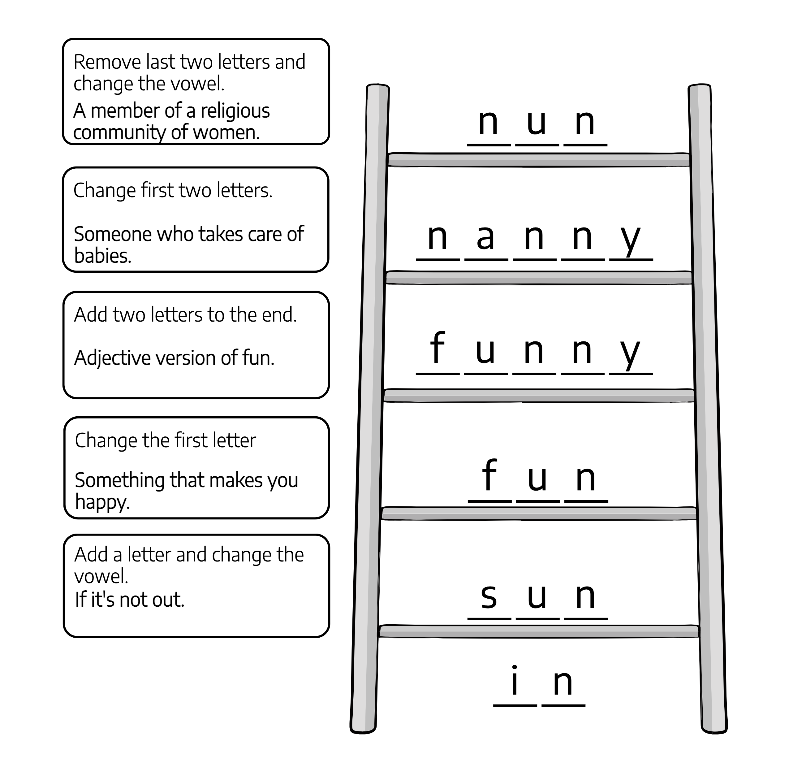 Word Ladder Worksheets Generator – Word Ladder Worksheets Generator