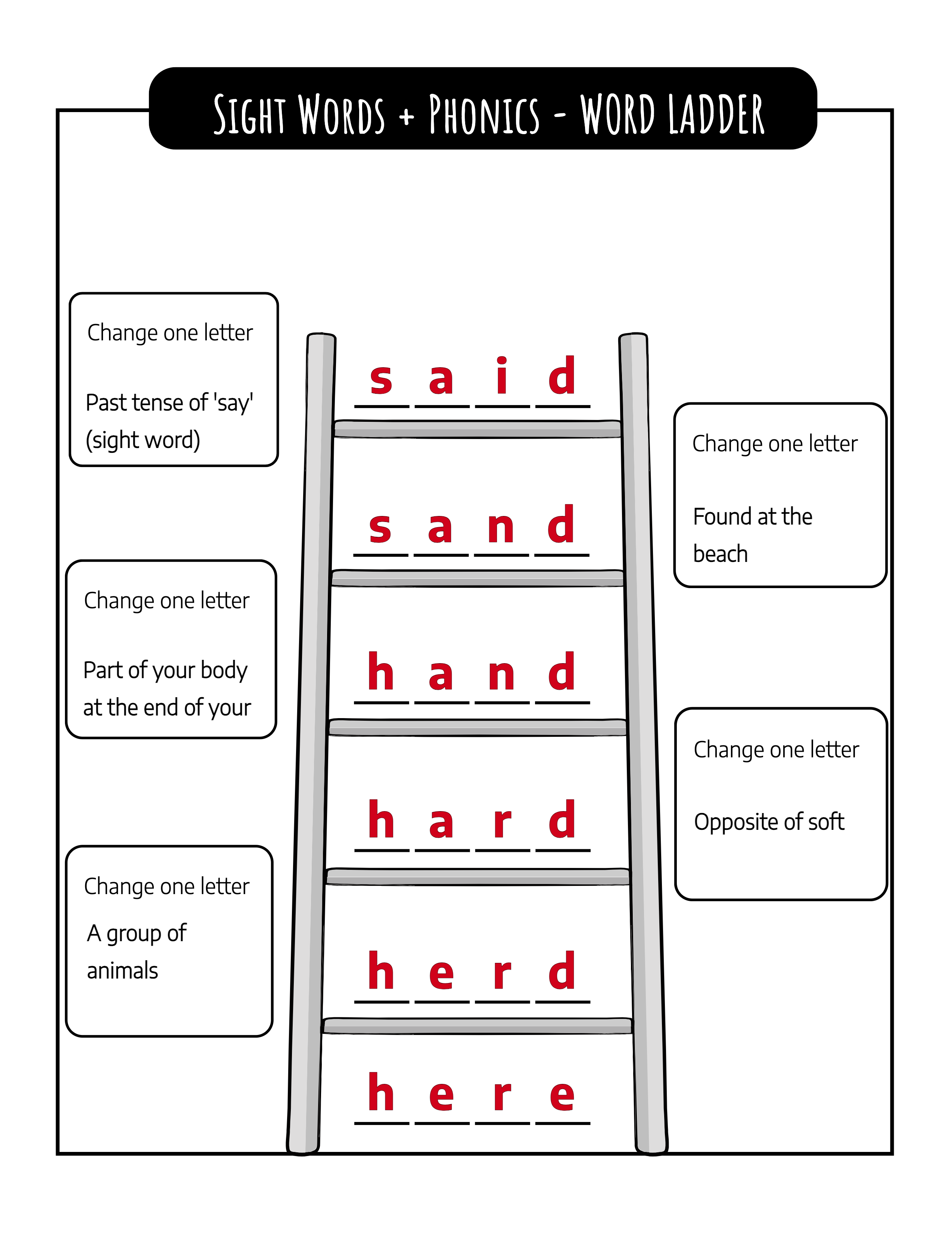 OTO2 – Word Ladder Worksheets Generator