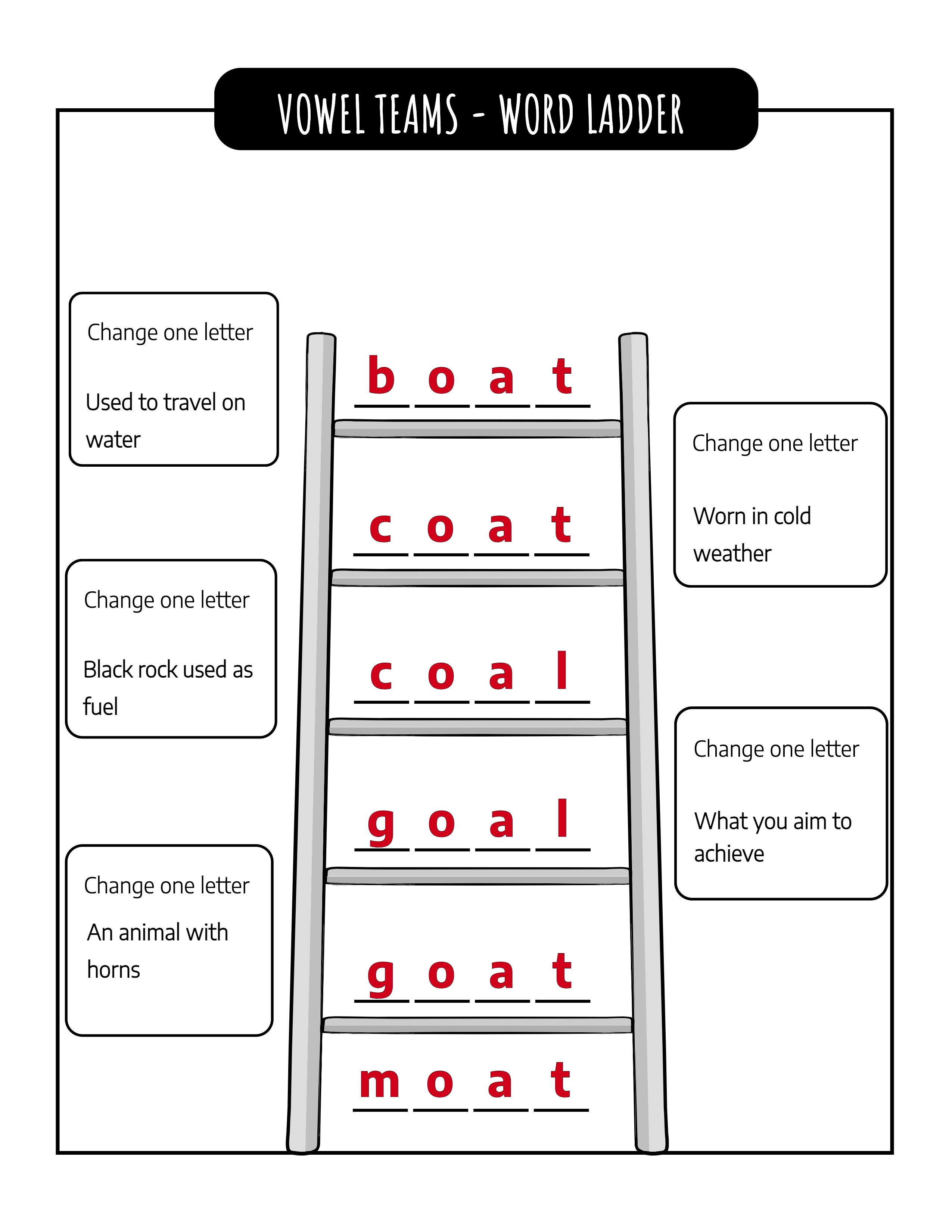 OTO2 – Word Ladder Worksheets Generator