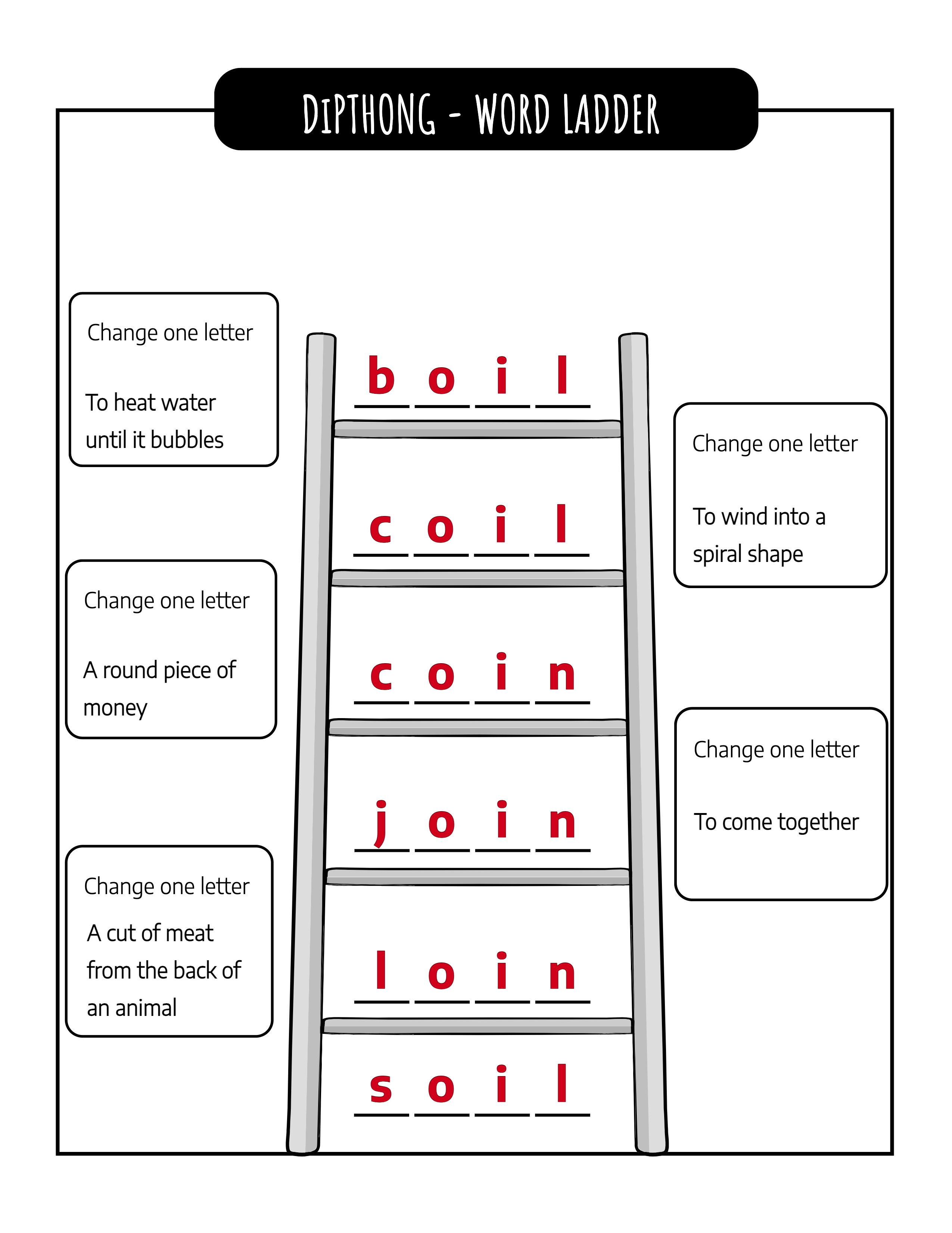 OTO2 – Word Ladder Worksheets Generator