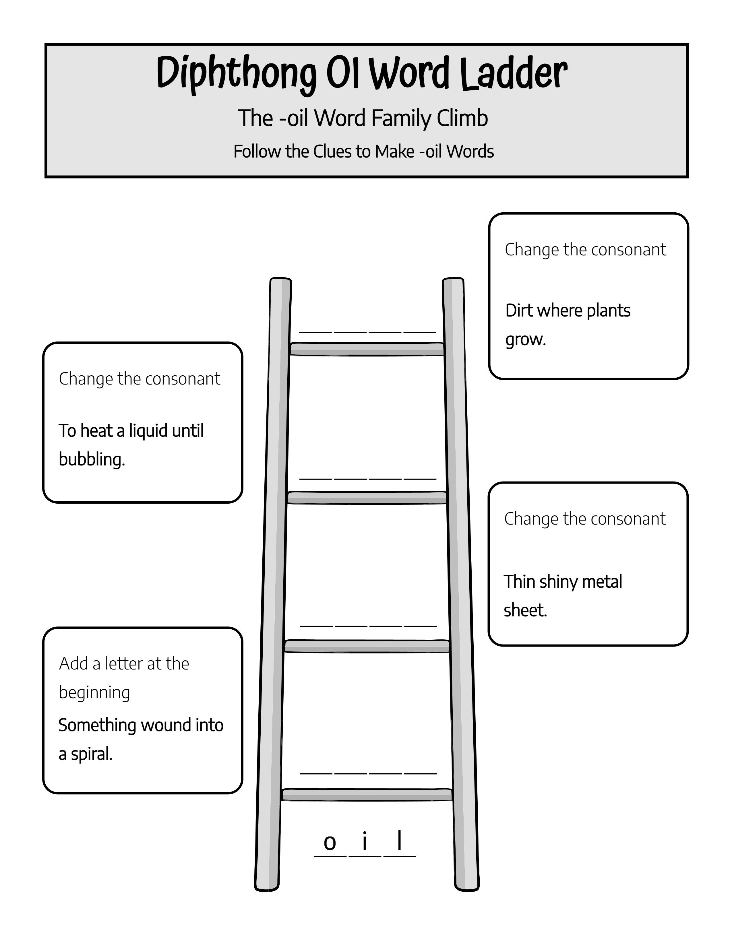 OTO2 – Word Ladder Worksheets Generator