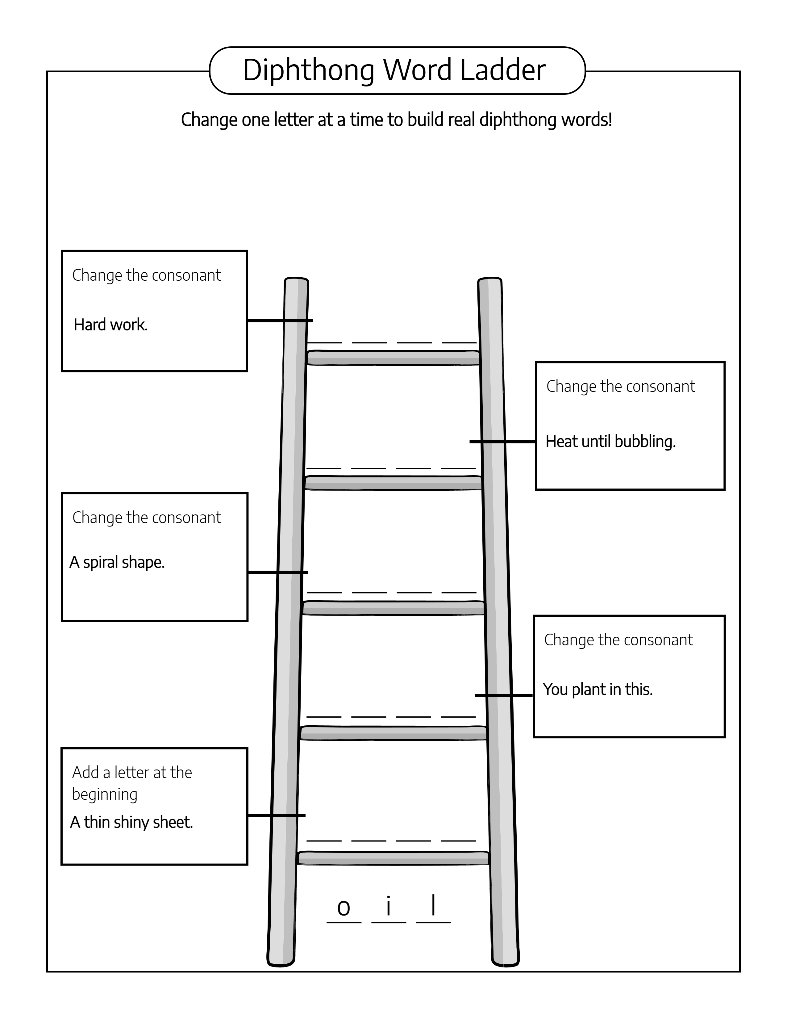 OTO2 – Word Ladder Worksheets Generator